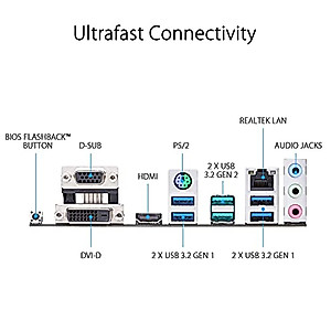 Micro Center AMD Ryzen 5 5500 6-Core, 12-Thread Unlocked Desktop Processor Bundle with ASUS Prime B450M-A II AMD AM4 (Ryzen 5000, 3rd/2nd/1st Gen Ryzen Micro ATX Motherboard
