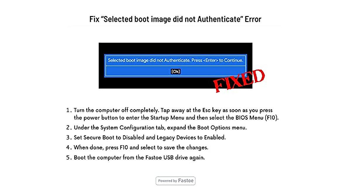 Bootable USB Drive for Windows 7 Installation & Recovery