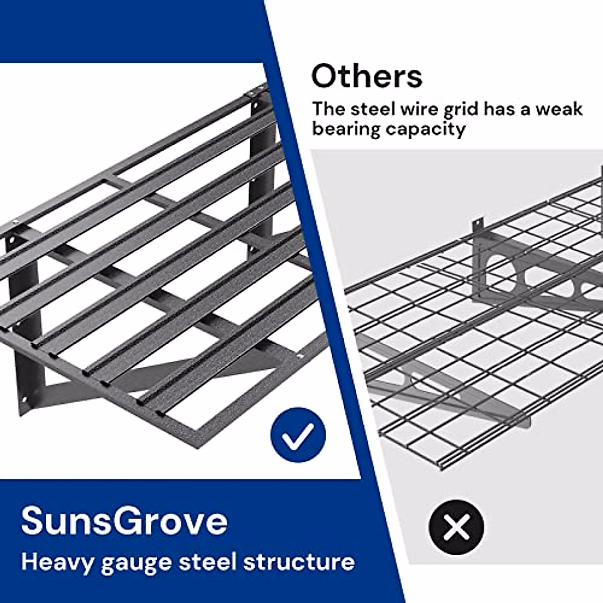 SunsGrove 2-Pack Garage Shelving 2x6ft Heavy Duty Wall Shelf Garage Storage System Shelves, 800 LBS Weight Capacity, Black