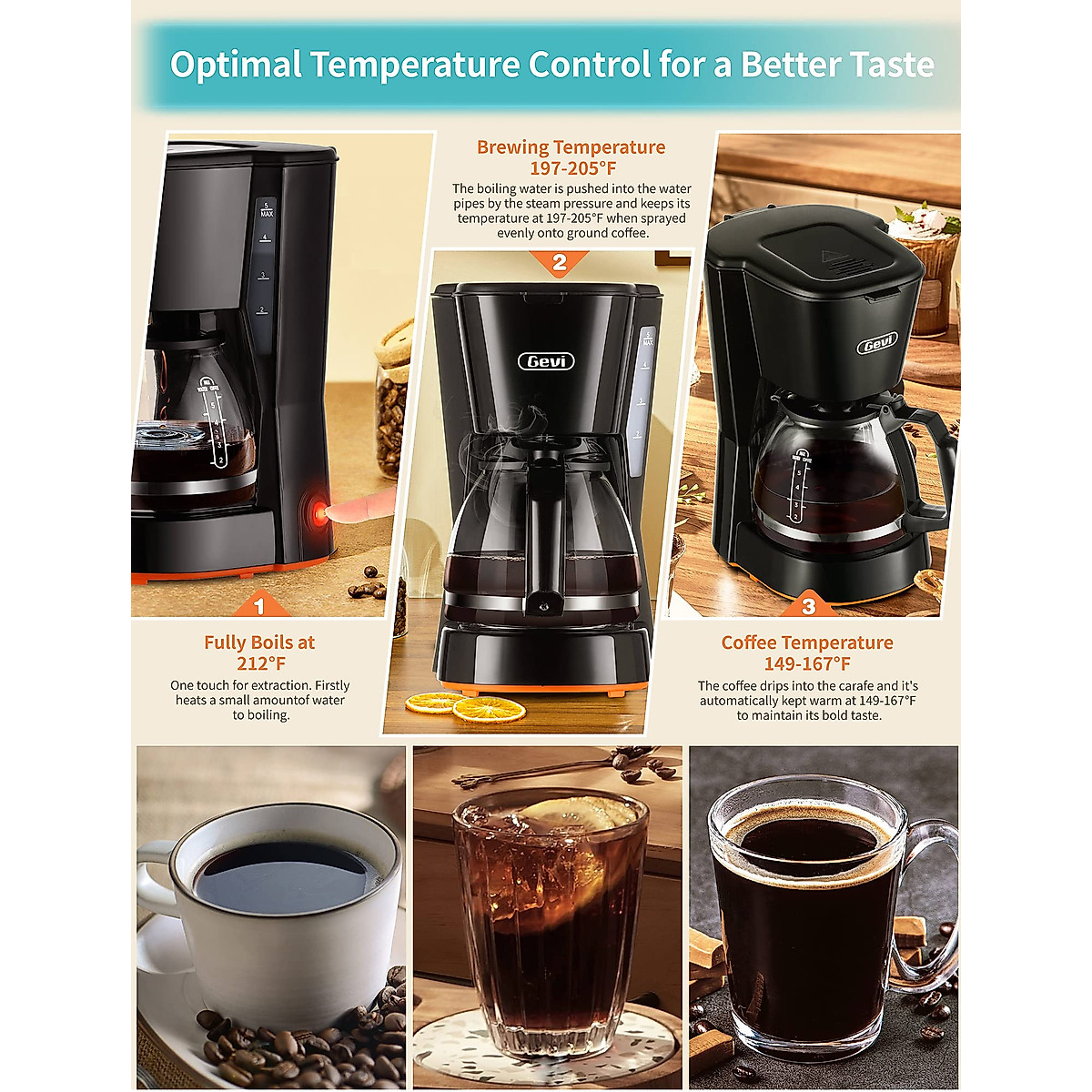 Gevi 5 Cups Small Coffee Maker, Compact Coffee Machine with Reusable Filter, Warming Plate and Coffee Pot for Home and Office