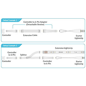 Litcessory Controller to 6-Pin Adapter for Philips Hue Lightstrip Plus (Detachable Version, White - MICRO 6-PIN V4)