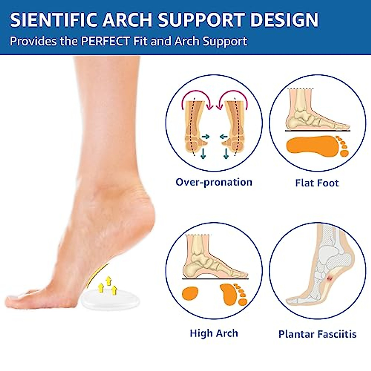 SQHT Adjustable Arch Support Inserts, Gel Arch Support Shoe Insoles for Flat Feet, Arch Pads for High Arch Foot Pain Relief- 2 Pairs