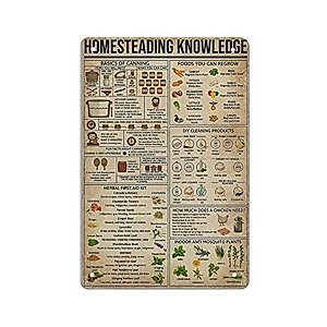 Vintage Metal Tin Signs - Metal Knowledge Signs Homesteading Knowledge Posters - Vintage Poster Plaque Sign for Home Restaurant Kitchen Wall Decor Best Family Decor Gift 8X12 Inch