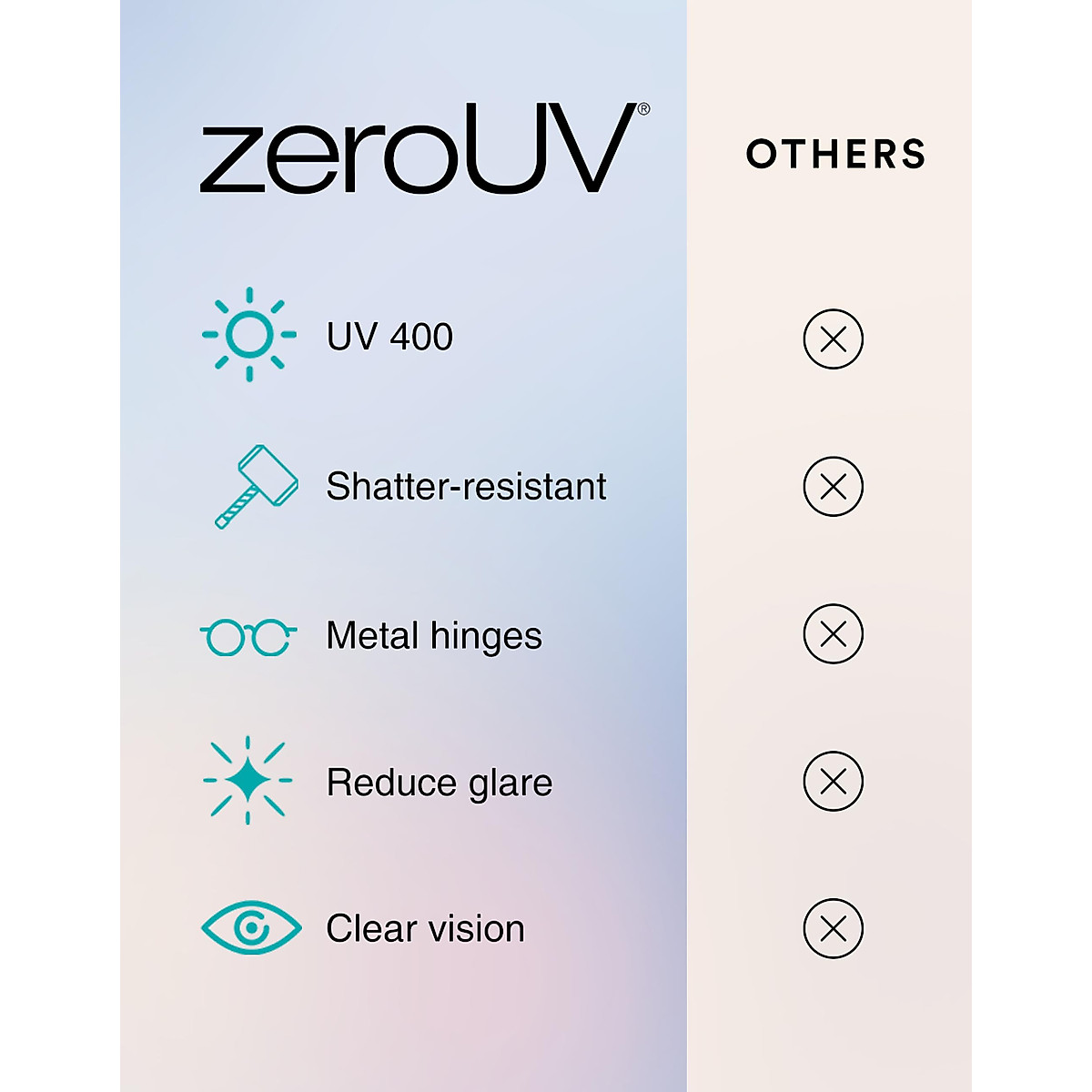 zeroUV - Classic Colored Mirror Lens Square Horn Rimmed Sunglasses for Men Women (3 Pack Polarized | Blue + Green + Red)