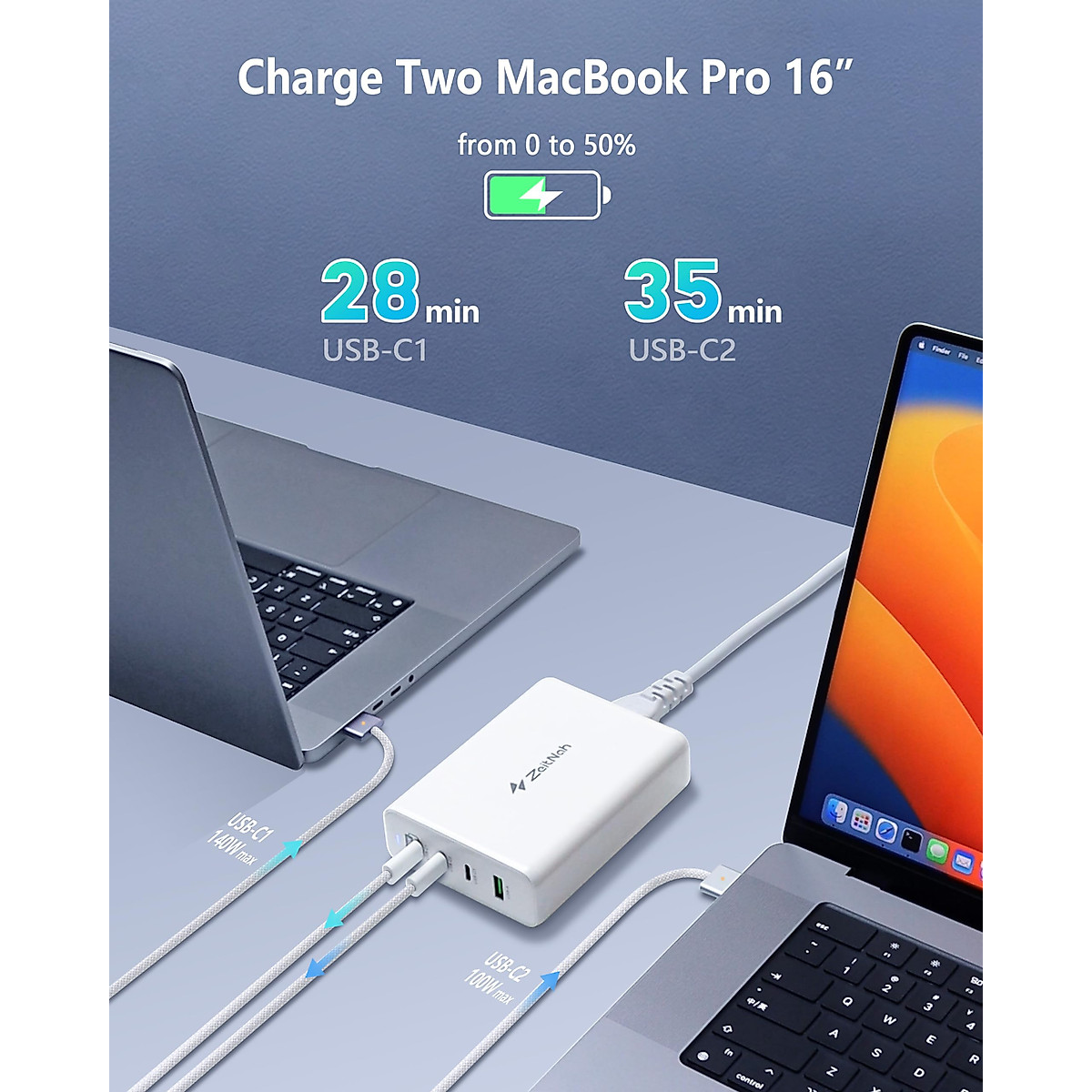 ZeitNah 240W USB C Charger, GaN 4-Port Fast Charger(140W/100W USB C Charging Ports) for MacBook Pro/Air, iPhone, iPad, Galaxy, Apple Watch, and More, (140W USB C to C Cable is Included)