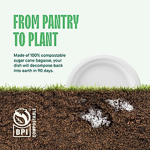 100% Compostable 9 Inch Heavy-Duty [125-Pack] Eco-Friendly Disposable White Bagasse Plate, Made of Natural Sugarcane Fibers - 9" Biodegradable Paper Plates by Stack Man