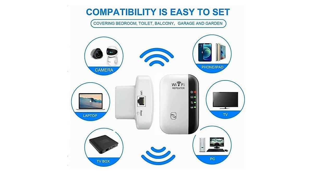 WiFi Extender: Boost 3000sq.ft & Connect 35 Devices