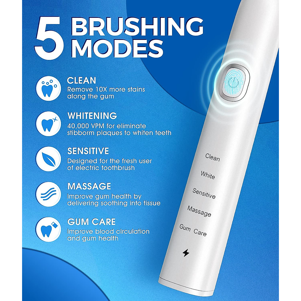 Electric Toothbrush and Water Flosser,600ML Oral Irrigator Water Flosser with 7 Jet Tips,10 Adjustable Water Pressure,Sonic Electric Toothbrush with 2 Brush Heads,5 Modes(White)