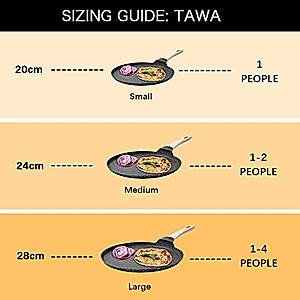 CAROTE Granite Non Stick Flat Roti Tava, Induction Base Swiss Coated Dosa Pan, Tawa (Black, PFOA Free, 28cm, 5-ply, 4mm Coating)