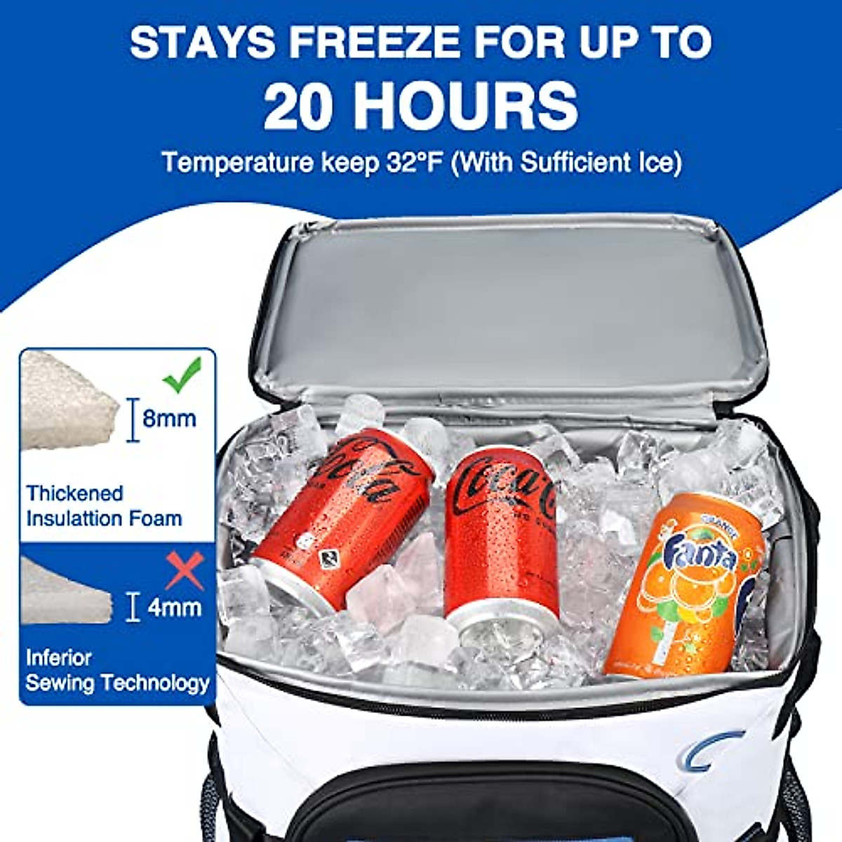 Heytrip Cooler Backpack 54 Cans Insulated Cooler Bag with Sternum Strap, Keep Freeze for 20 Hours, Waterproof & Leak-Proof Cooler with Multi-Compartments(White)