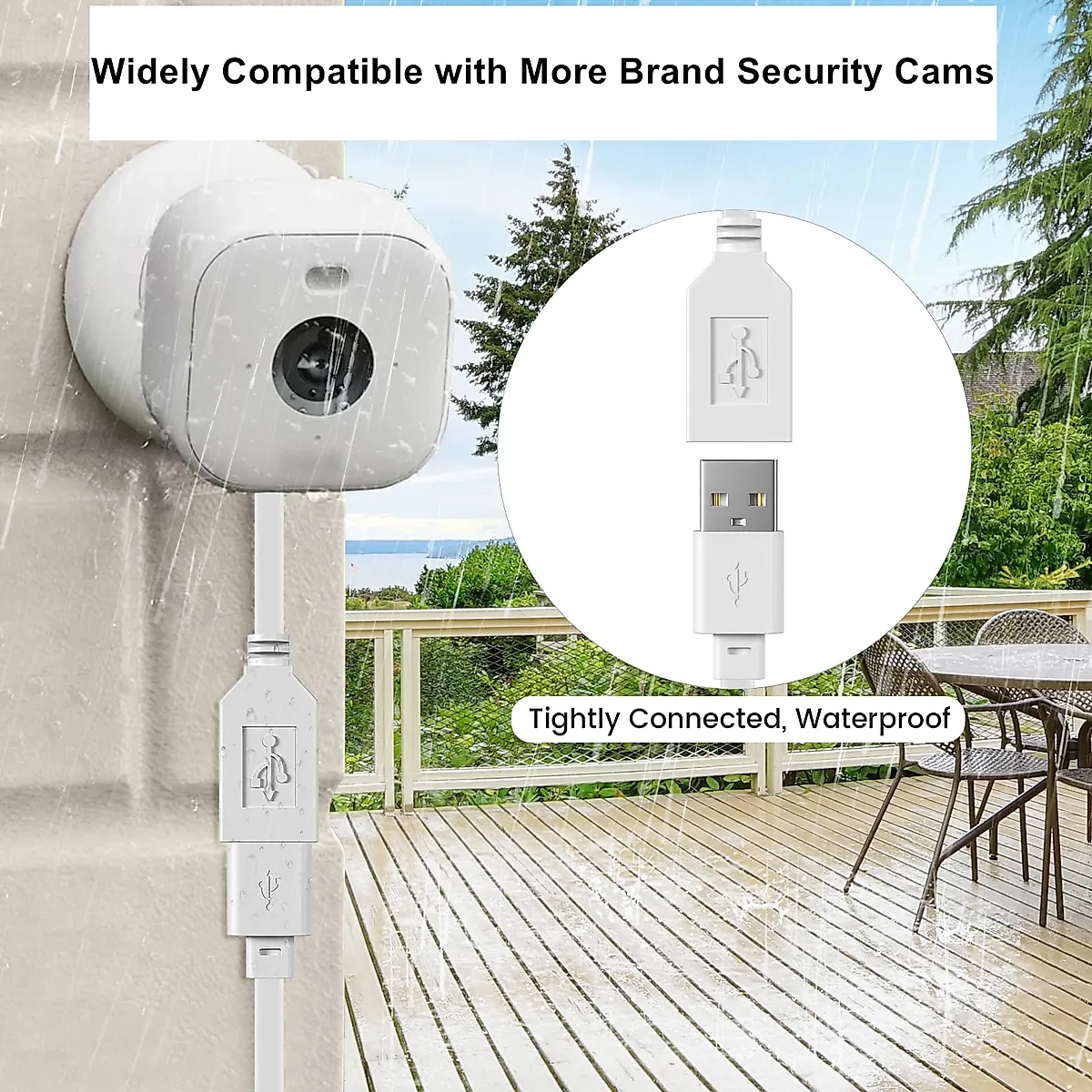 2-Pack 30ft Power Extension Cable Compatible with Wyze Cam v4,Wyze Cam Pan v3,Wyze OG,Wyze Cam v3 and v3 Pro Security Cameras - 9m Long Flat USB Male to Female Charging Cord, White