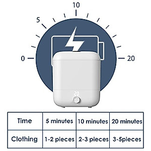 PetMoll Mini Washing Machine Portable Washing Machine with Washing and Sterilizing Rechargeable Underwear Washer Suitable for RV Camping Apartment Dorm Personal Clothes Washing