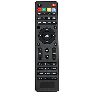 Beyution Replace Remote Control Fit for MAG OTT IPTV Set Top Box MAG424 MAG420 MAG420W1 MAG250 MAG254 MAG256 MAG350 MAG322 MAG257 MAG255 MAG242W3 MAG261 MA257 MAG260 MAG270 MAG275 MAG352