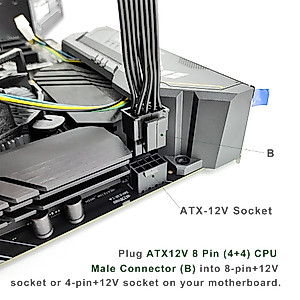 JZYMOD EPS12V CPU 8 Pin Female to CPU ATX 8 Pin and ATX 4 Pin Male Power Supply Extension Cable
