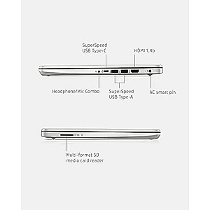[Windows 11 Pro] HP 14" FHD Business Laptop Computer, 6-core AMD Ryzen 5 5500U (Beat i7-1160G7), 8GB RAM 256GB PCIe SSD, Thin&Portable, Long Battery Life, Fast Charge, Wi-Fi 6, BT 5.2, HDMI, w/Battery