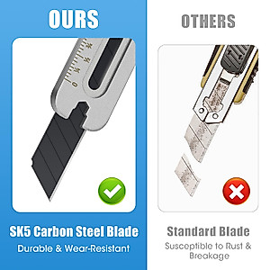 Tomorotec 4-In-1 Multifunctional Utility Knife, Stainless Steel Box Cutter Retractable w/ 10 SK5 Replacement Blades, Mutipurpose for Knife, Ruler, Bottle Opener, Wrench, Heavy-Duty for Office Home Use