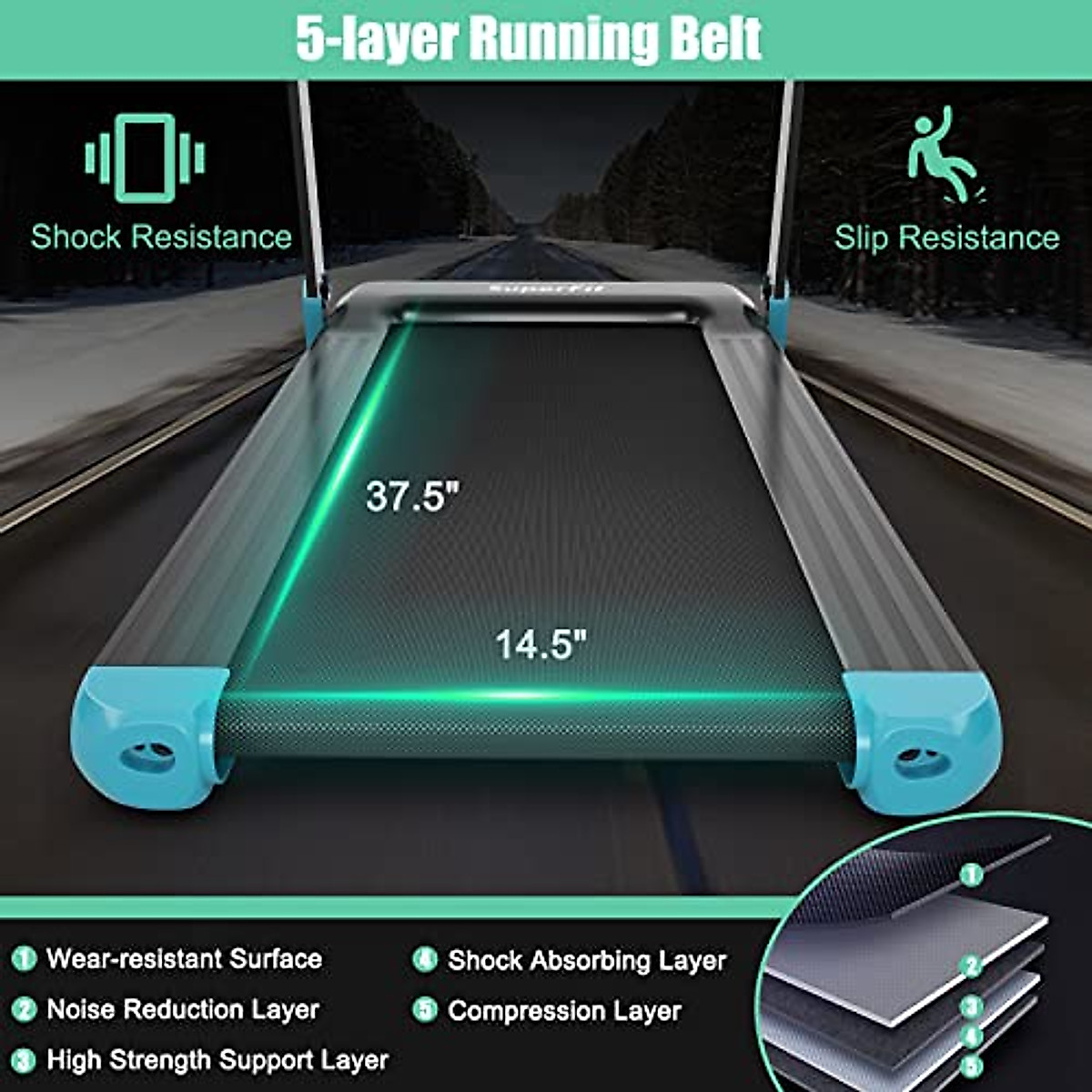 Goplus Folding Treadmill, Compact Superfit Treadmill with APP Control, Blue Tooth Speaker, 12 Preset Programs, LED Display and Device Holder, Walking Running Machine for Home Office (Navy)