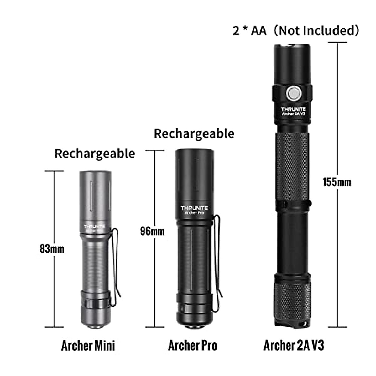 ThruNite EDC Flashlight Archer Mini, 405 Lumens Tail Switch LED Flashlight, USB C Rechargeable Little Pocket Penlight for Camping, Outdoor, and Emergency - Metal Grey Cool White