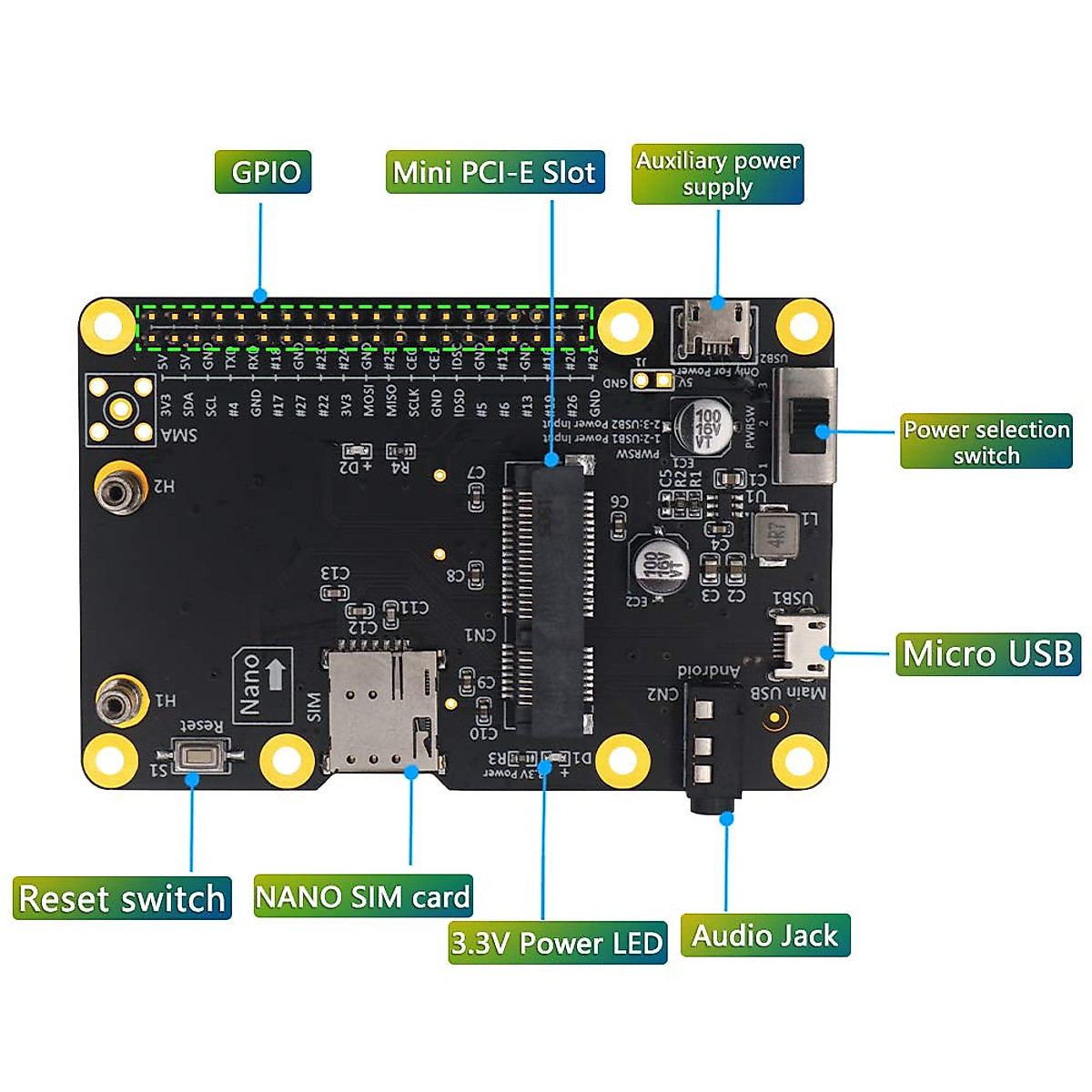 3G/4G & LTE Base HAT for Raspberry/Asus Tinker Board/Samsung ARTIK /Rock64 Media/Liber Computer Board