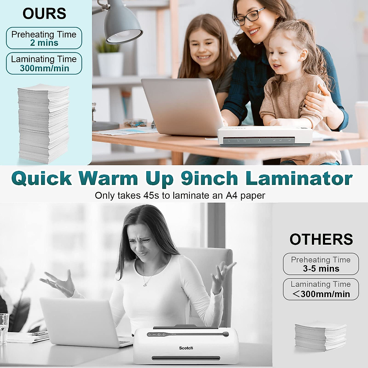 Laminator, 9" Thermal Laminator Machine for A4, A5, A6, Hot & Cold Laminating Machine with 20 Pouches, Paper Trimmer, Corner Rounder, Hole Puncher, Iron Ring, White