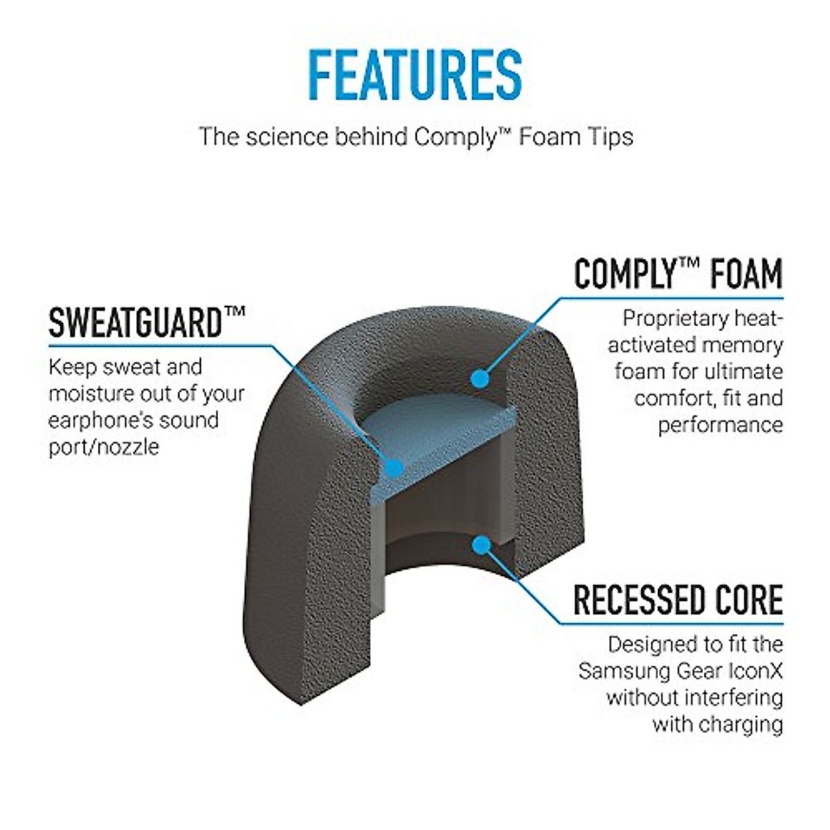 COMPLY TrueGrip Pro Memory Foam Tips for Samsung Gear IconX (Medium, 3 Pairs)