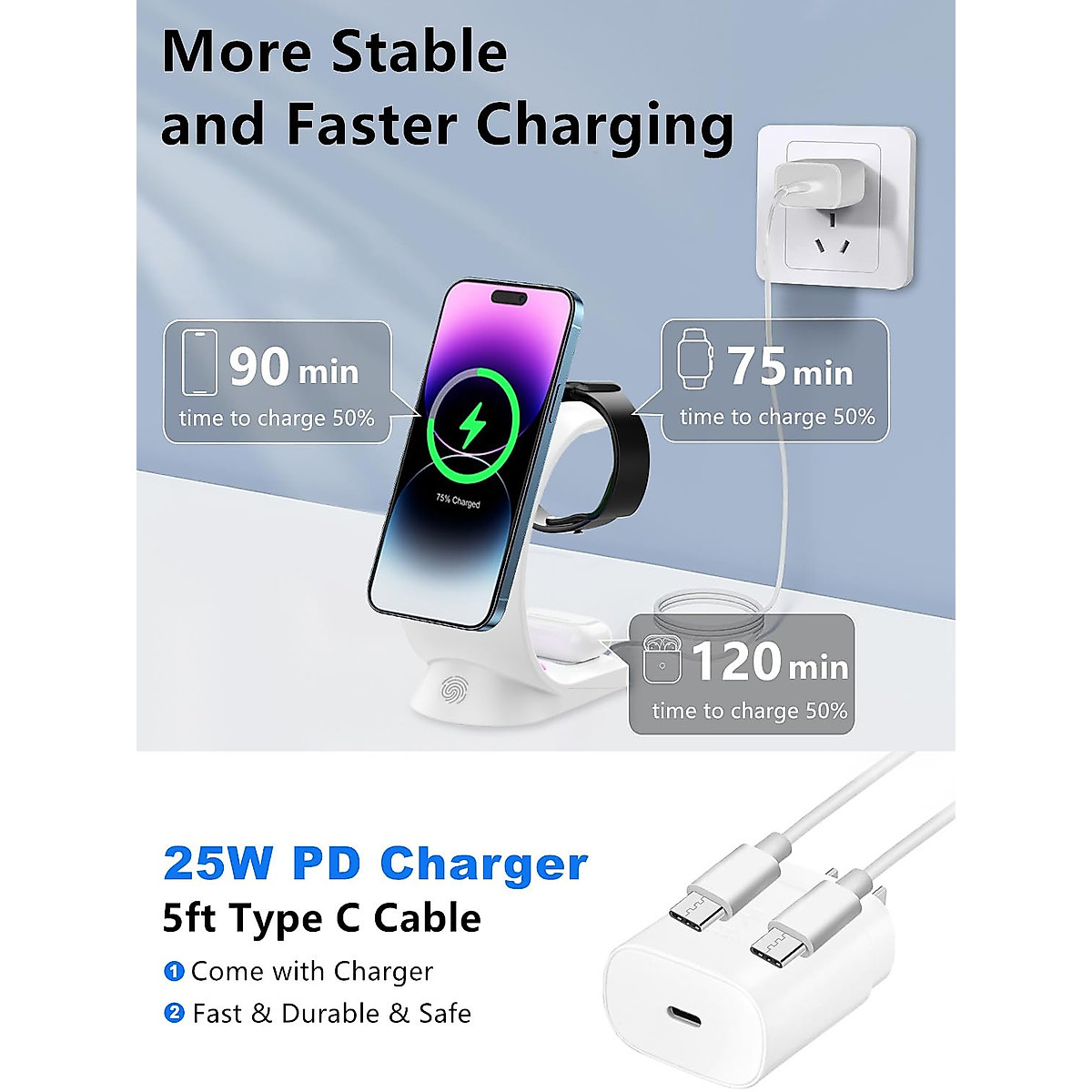Mag-Safe 3 in 1 Wireless Charging Station, [6-Color RGB Light] 15W Fast Magnetic Wireless Charger Stand for Multiple Devices Apple, for iPhone 15 14 13 12 Pro Max/Plus/Pro, for iWatch 2 to 9