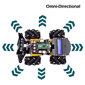 Adeept 4WD Omni-directional Mecanum Wheels Robotic Car Kit Compatible with Raspberry Pi Pico DIY STEM Remote Controlled Educational Robot Kit with LCD1602 Display and Tutorials