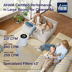 LEVOIT Air Purifiers for Home Large Room, Smart WiFi and PM2.5 Monitor H13 True HEPA Filter Removes Up to 99.97% of Particles, Pet Allergies, Smoke, Dust, Auto Mode, Alexa Control, White