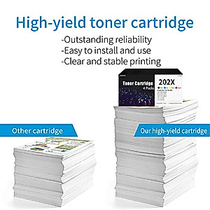 202X Toner Cartridges 4 Packs: Compatible for HP 202X CF500X 202A CF500A CF501X CF502X CF503X Color Pro MFP M281cdw M281fdn M254dw M254dn M254nw M281 M254 Printer Cartridge(Black,Cyan,Magenta,Yellow)