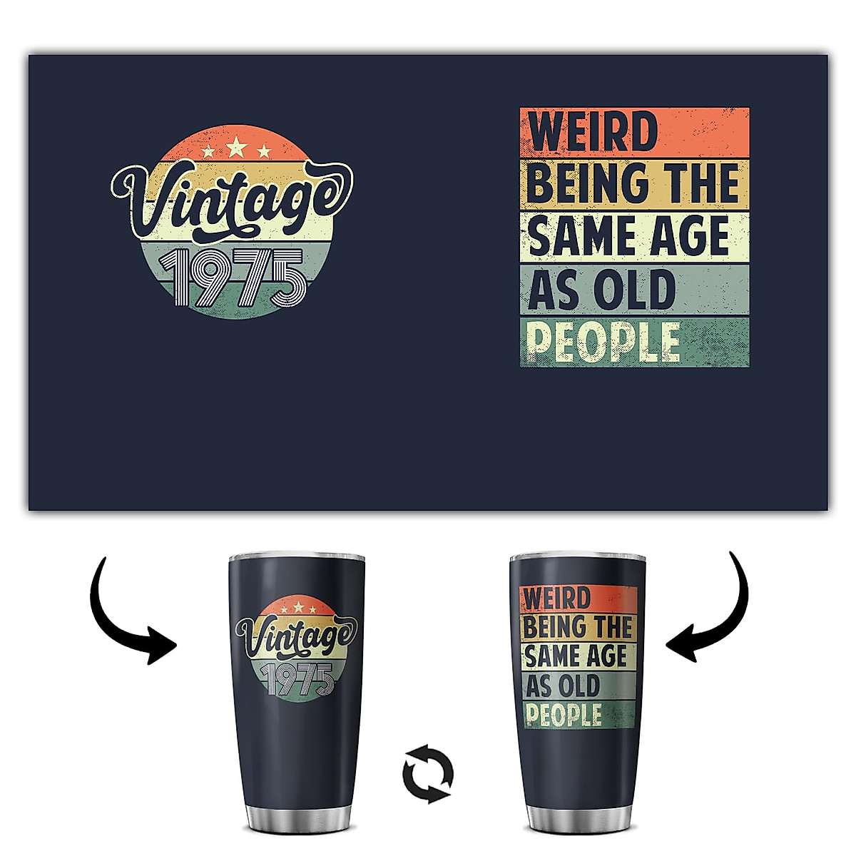 FROOBLEQUIRK 50 Years Old 1975 20 Oz Tumbler – 50th Birthday Gift for Men, Women, Mom, Dad, Wife, Husband, Grandpa, or Grandma, Funny 50-Year-Old Gift & Birthday Decoration