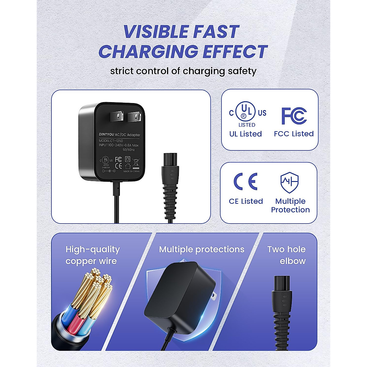 Replacement for Bissell Pet Hair Eraser Charger, Power Cord Compatible with Bissell 2390 2390A 23903 2284W 2284 14.4V Lithium Ion Cordless Handheld Vacuum 1614206 Adapter