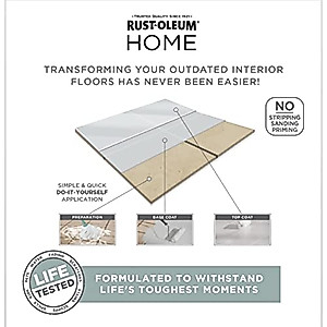 Rust-Oleum 358870 Floor Coating Top Coat Semi-Gloss Clear Quart