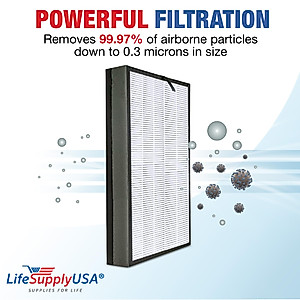 LifeSupplyUSA 3-in-1 Filter (HEPA, Carbon, Pre-Filter) fits MA-112 air purifier