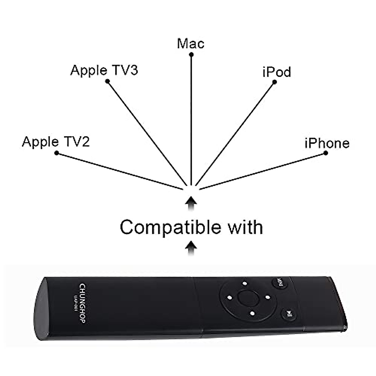 New Infrared Remote Control MC377LL/A for Apple 2/3 TV Box A1294 A1156, for Apple 2021 TV4 4K, for Apple 4th TV HD, A1962 A1842/MQD22/MP7P2 A1469 A1427/MD199 A1378/MC572 MM4T2AM/A A1625/MGY52/MLNC2