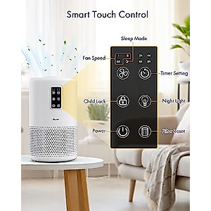 Air Purifiers for Home Large Room with Night Light up to 1076ft², VEWIOR H13 True HEPA Air Cleaner with Fragrance Sponge, Sleep Mode, Timer, Speed, Lock, for Wildfire Smoke Pet Dust Pollen Odor
