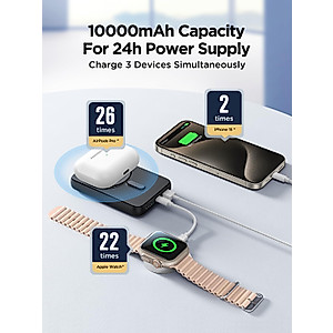 JOYROOM Magnetic Portable Charger 10000mAh Power Bank with Ring Holder, N52 Stronger Magnetic 20W PD Fast Charging Battery Pack Compatible with iPhone 16/15/14/13/12/Pro/Pro Max (Black)