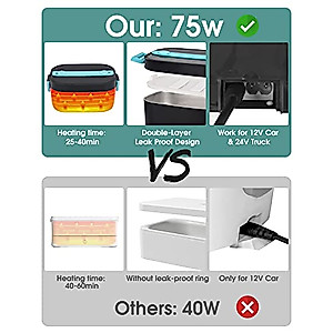 Xflyee 75W Electric Lunch Box Food Heater, 12V/110V Upgraded Leakproof Heating Lunch Box for Work/Car/Truck/Office with 1.5L Removable Stainless Steel Container, Fork & Spoon and Insulated Carry Bag