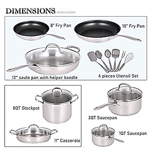 Kitchen Academy Stainless Steel Cookware Sets - 18-Piece Nonstick Cookware Sets, Kitchen Induction Pots and Pans Set