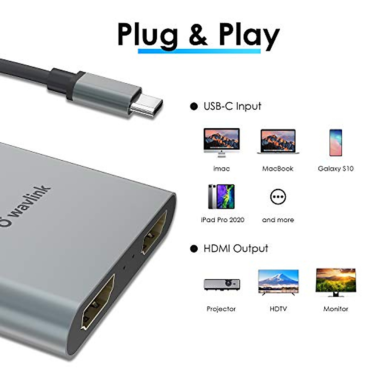 WAVLINK USB C to Dual HDMI Adapter 4K@60Hz, Thunderbolt 3/4 Compatible, Type C to HDMI Multi Monitor Converter for MacBook Pro/Air,Dell XPS 13/15,HP,Lenovo Yoga,etc(DP Alternate Mode Required)
