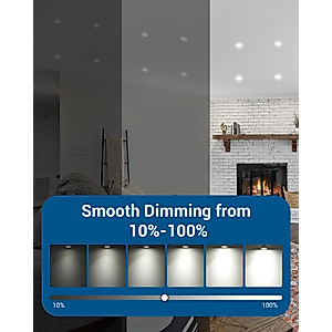 DEWENWILS GU10 LED Bulb, Dimmable, 500LM 5000K Daylight Track Lighting 7W(50W Equivalent) Bulbs for Kitchen, Living Room, Bathroom, Bedroom, UL Listed, 10 Pack