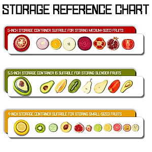 AEKTBY Silicone Fruit and Vegetable Anti-Oxidation Storage Box | Onion Storage | Avocado Saver | Set of 4 Reusable Storage Containers for Fridge