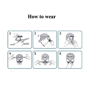 CPAP Masks Full Face Size Medium Nasal CPAP MASK