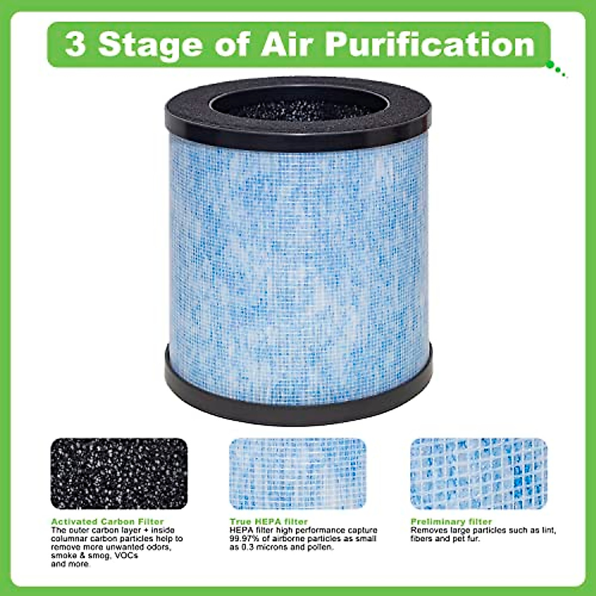 Hichoryer MJ002H Replacement Filter, Compatible with POMORON MJ002H / MGK21J02 Air Purifier, High Performance Multi-Layer Filter, Compare to Part# MJ002H-RF, 2 Pack