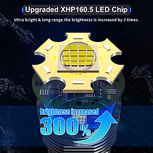 Gehavin Rechargeable LED Flashlights 1500000 High Lumens,XHP160.5 High Powered Flashlight Super Bright,Handheld Flashlight with Zoomable, 6 Modes,Waterproof for Emergencies and Camping,Dimgray