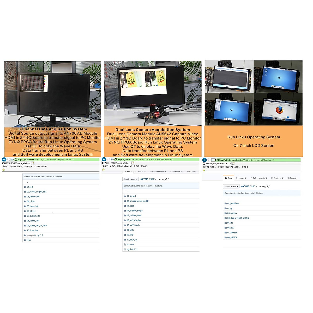 ALINX Brand Xilinx Zynq-7000 ARM/Artix-7 FPGA SoC Development Board Zedboard (AX7020, FPGA Board with DA/AD/Camera/LCD Module)
