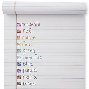 Paper Mate InkJoy 300RT Retractable Ballpoint Pens, Medium Point, Black, 12 Count