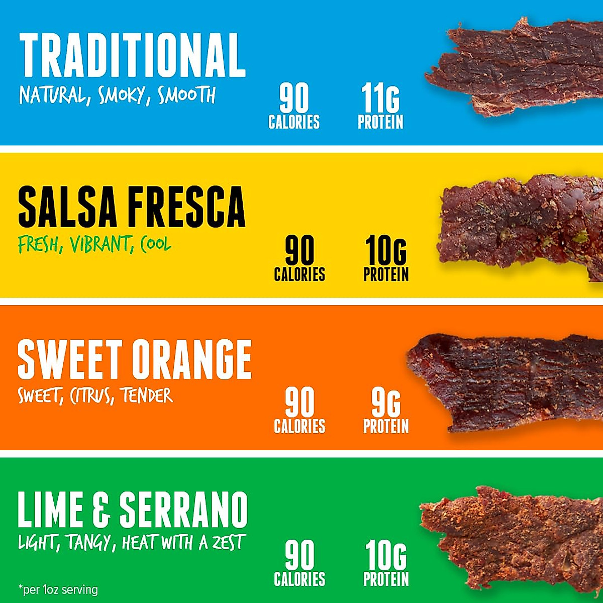 Baja Beef Jerky Snack Pack - Jerky Variety Pack, Beef Jerky Gifts for Men, Beef Jerky Sampler, Craft Jerky, Beef Jerky Assortment, Gluten Free Jerky, High Protein Jerky - 2.5 Oz Bags (Pack of 4)