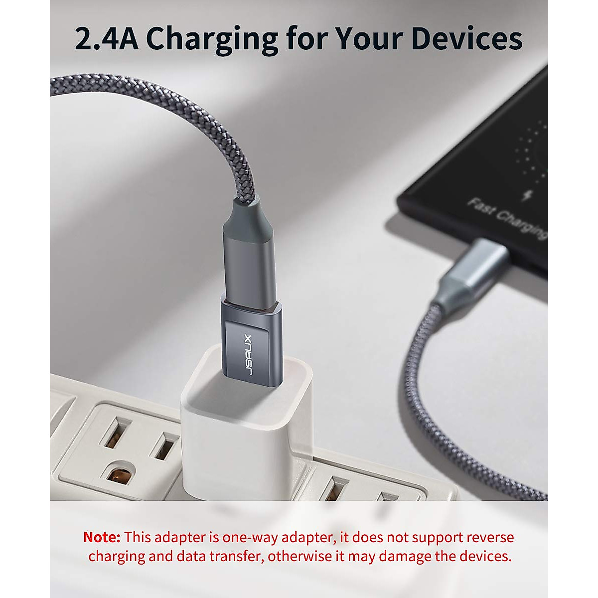 JSAUX USB-C to USB 3.0 Adapter(2 Pack), Type-C Female to USB-A Male Adapter, USB C 3.1/3.0 Converter Support Data Transfer & Stable Charging for Laptop, Chargers, Power Bank, iPhone 15 14 13 12