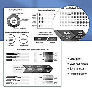 821255 SP C840 Black Toner Cartridge - DOPHEN 1 Pack Compatible 821255 Toner (43,000 Pages) Replacement for Ricoh Aficio SP C840DN Lanier SP C840DN Savin SP C840DN Printer