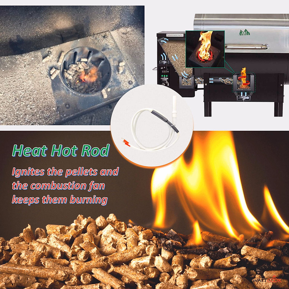 WAITCOOK 12V Prime Hot Rod Igniter for Green Mountain Daniel Boone Prime and Jim Bowie Prime Model, Ledge and Peak Pellet Grill Prime 12 Volt Ignitor Replacement Parts